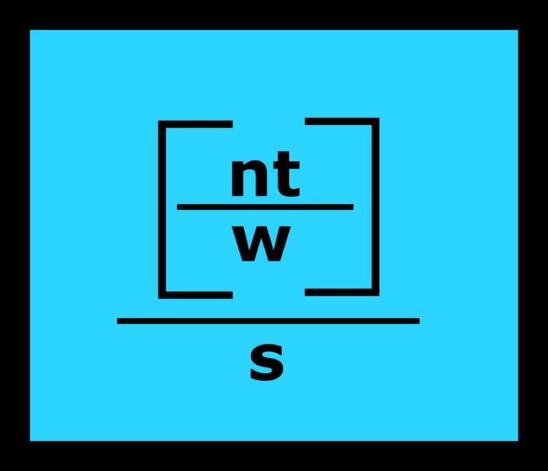 Manpower Requirement Calculation - Know Industrial Engineering