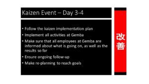 Kaizen Events: How and when to use them - Know Industrial Engineering