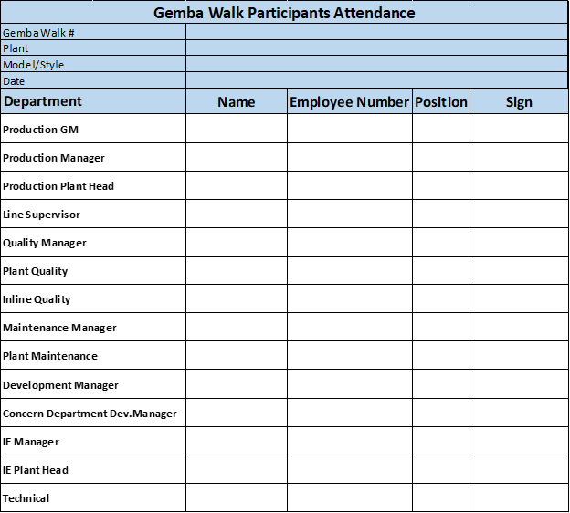 Gemba Walk - Explained Everything | Downloadable Forms Gemba Walk - Explained Everything | Downloadable Forms