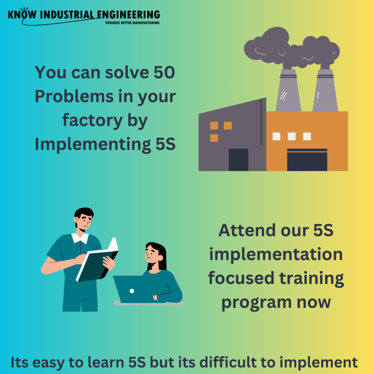 Training on 5S - Online | Live | Interactive|
