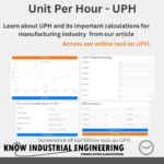 Unit Per Hour (UPH) - Know Industrial Engineering